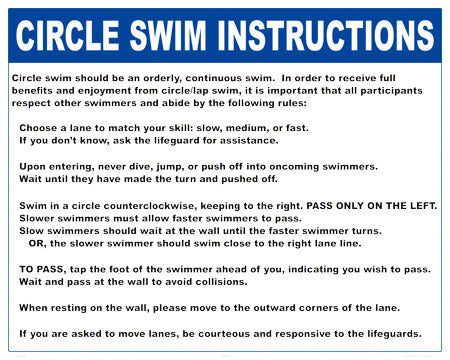 Circle Swim Instructions Sign - 30x24 Inch