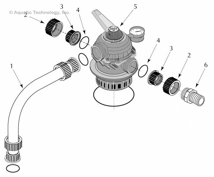 Sta-Rite Waterford Sand Filter System Valve Replacement Parts