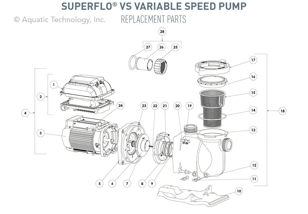 Pentair SuperFlo VS/VST Variable Speed Pump Replacement Parts