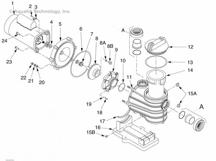 Sta-Rite Dyna-Glas and Dyna-Max Pump Replacement Parts