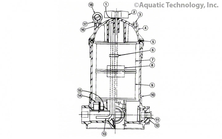 Sta-Rite TXC25B, TXC50B, TXC75, TXC100 Parts
