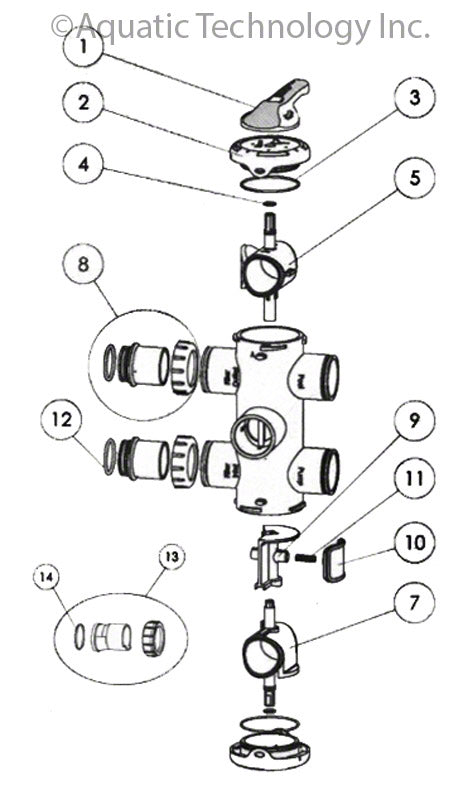 Pentair FullFloXF Backwash Valve Replacement Parts