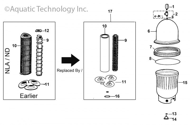 Jacuzzi Tri-Clops TC-300-600 Pool Filter Parts