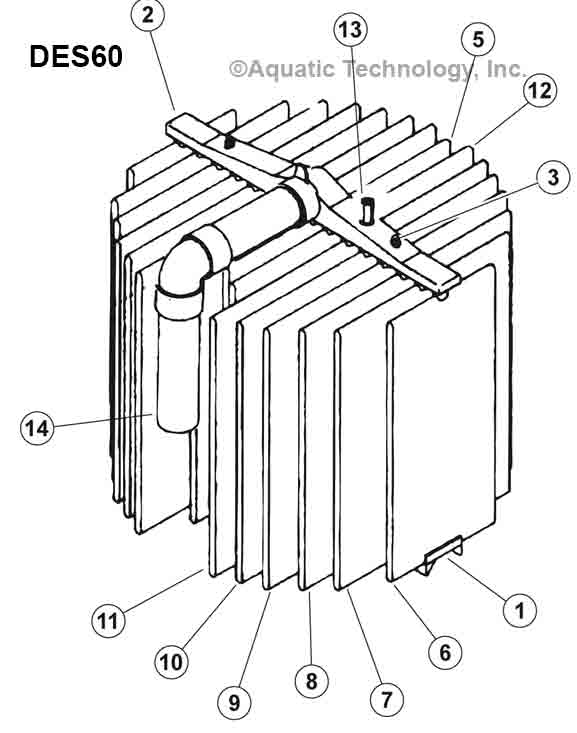 Sta-Rite DES60 Filter Element Assemblies