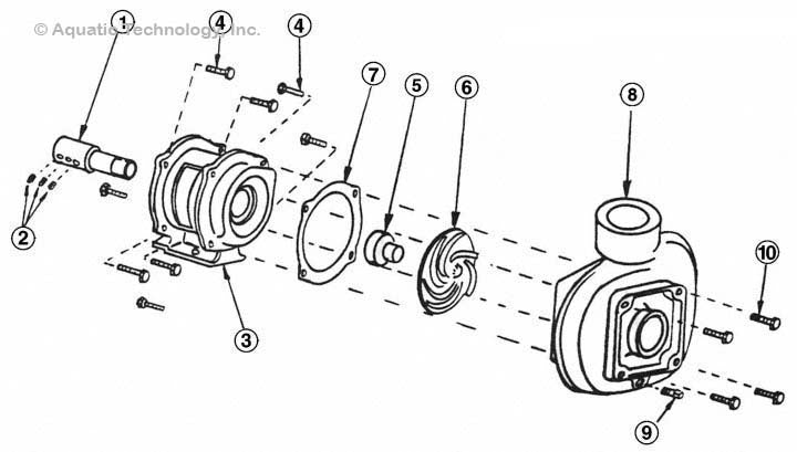 Anthony AS and AC Series Pump Replacement Parts