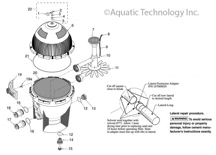 Sta-Rite System 3 SS Series Sand Filter Parts