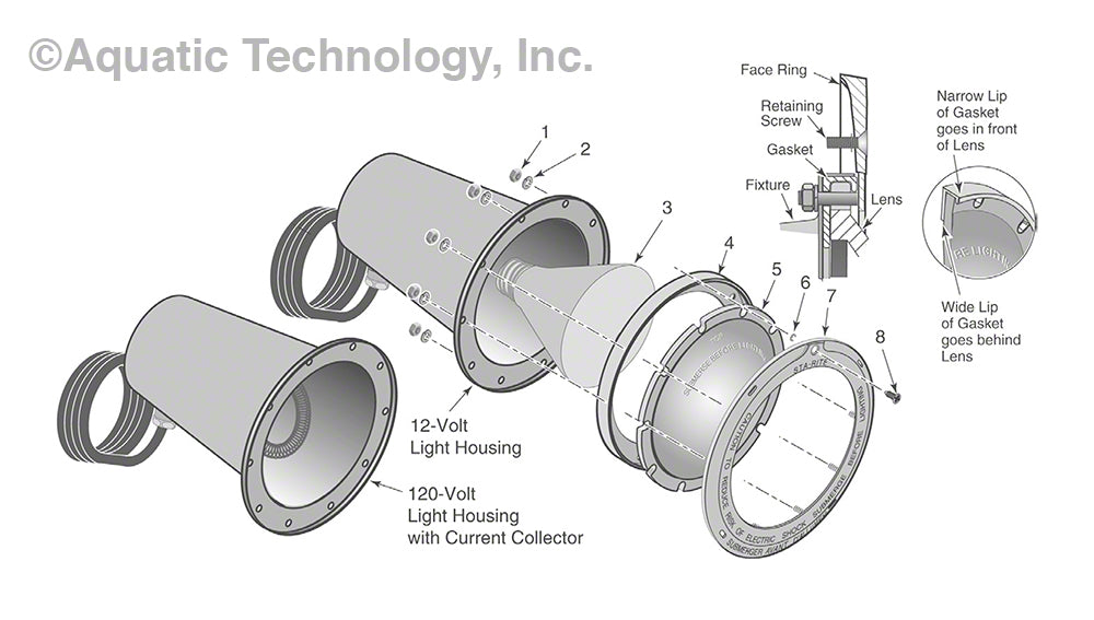 Sta-Rite SwimQuip Light Parts