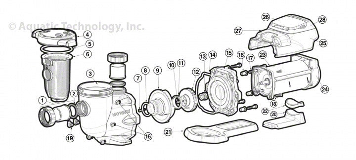 Hayward Ecostar C-Series Commercial Pump Replacement Parts