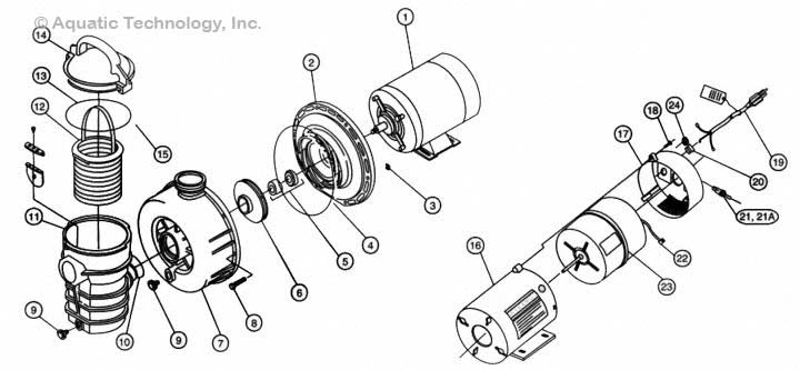 Pentair Dynamo Pump Parts