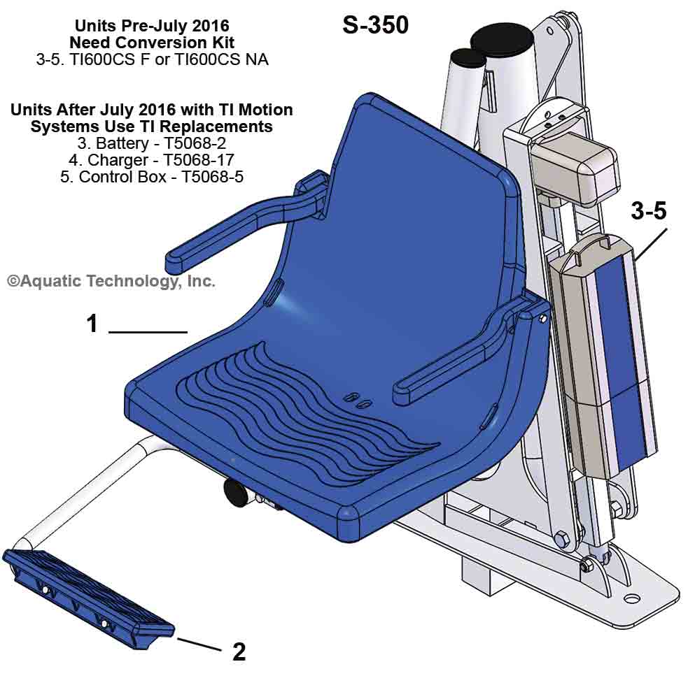 Global S-Series (Superior) Pool Lift Parts