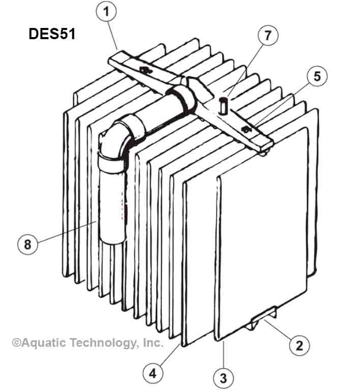Sta-Rite DES51 Filter Element Assemblies