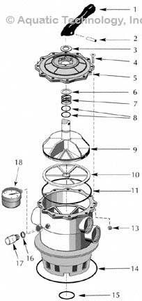 Sta-Rite Multiport 2 Inch Valve 14971-TM-22-L Replacement Parts