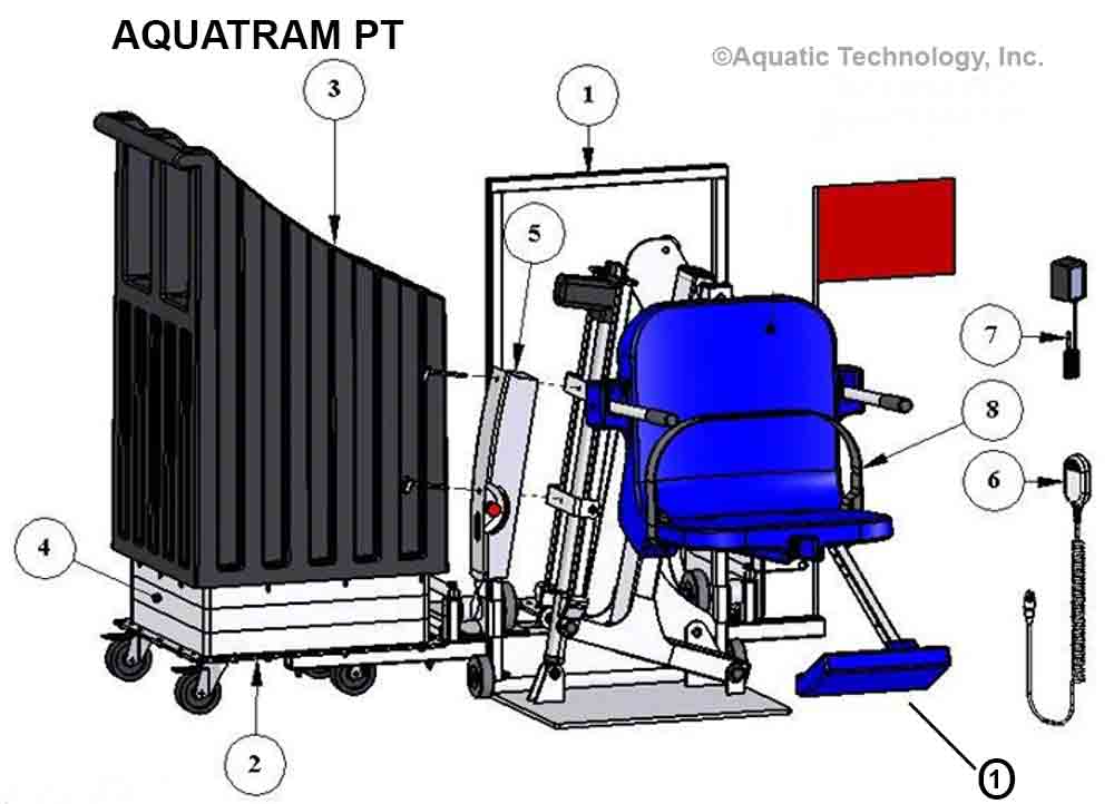 Pentair AquaTram PT Pool Lift Replacement Parts