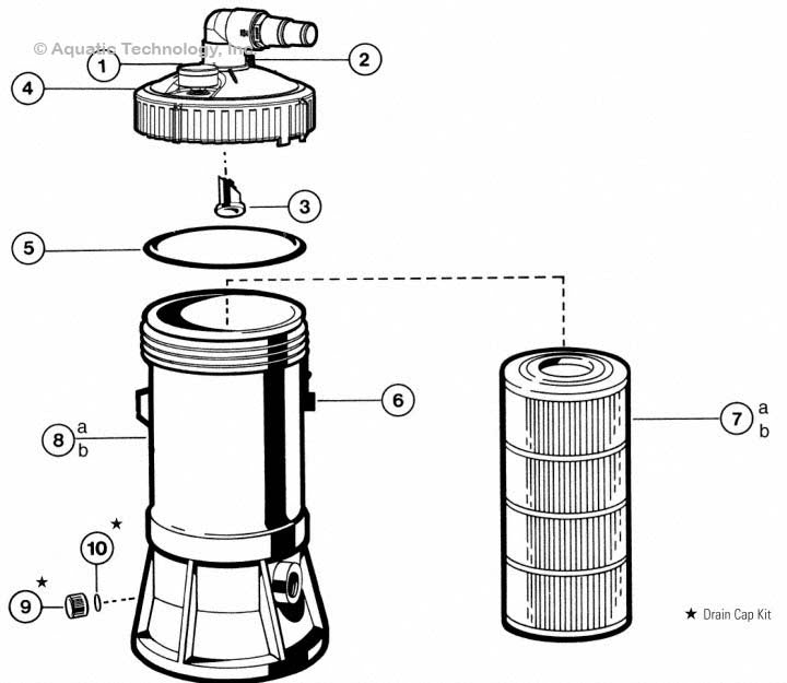 Hayward Easy-Clear Aboveground Filter Parts