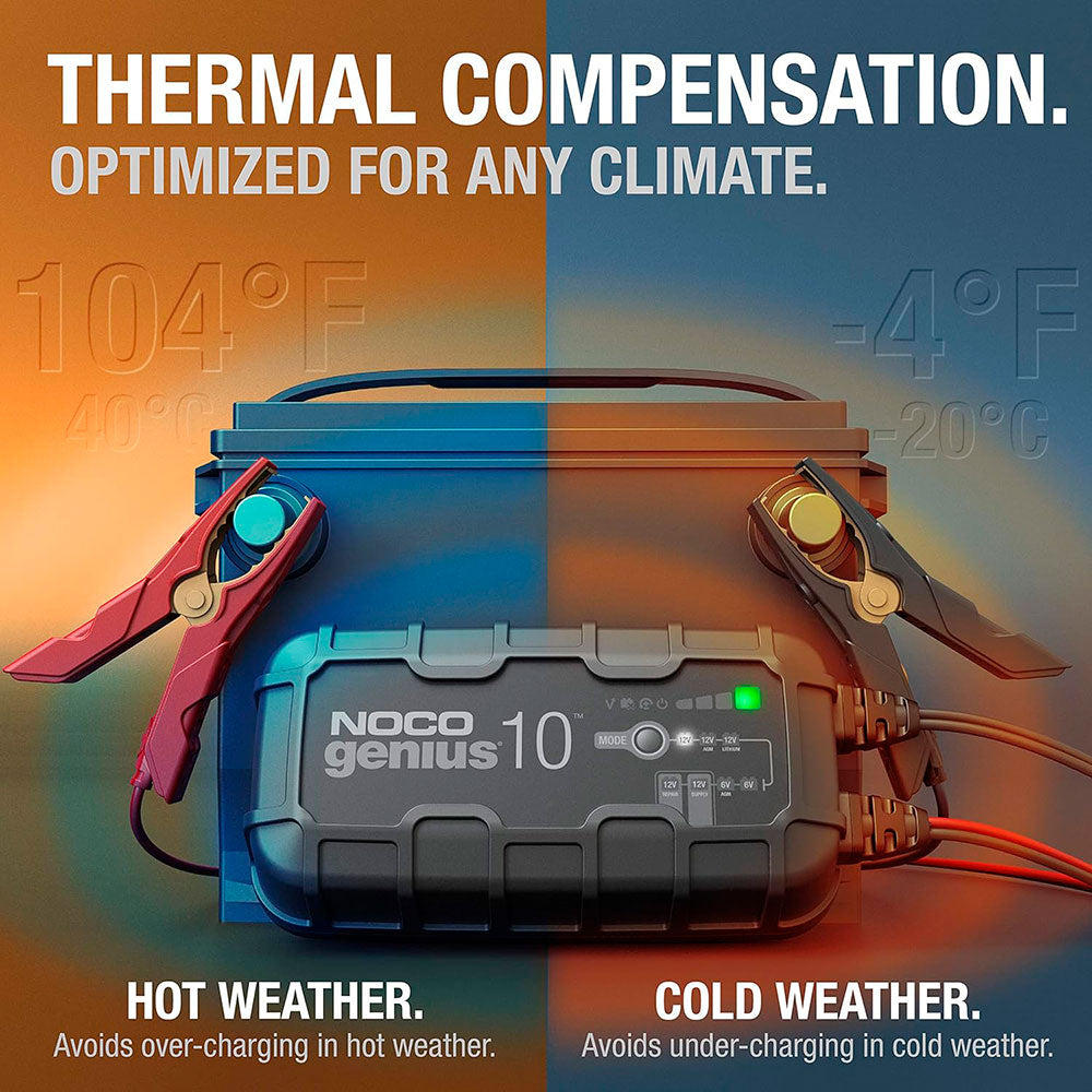 HammerHead NOCO GENIUS10 Battery Charger - HH1900