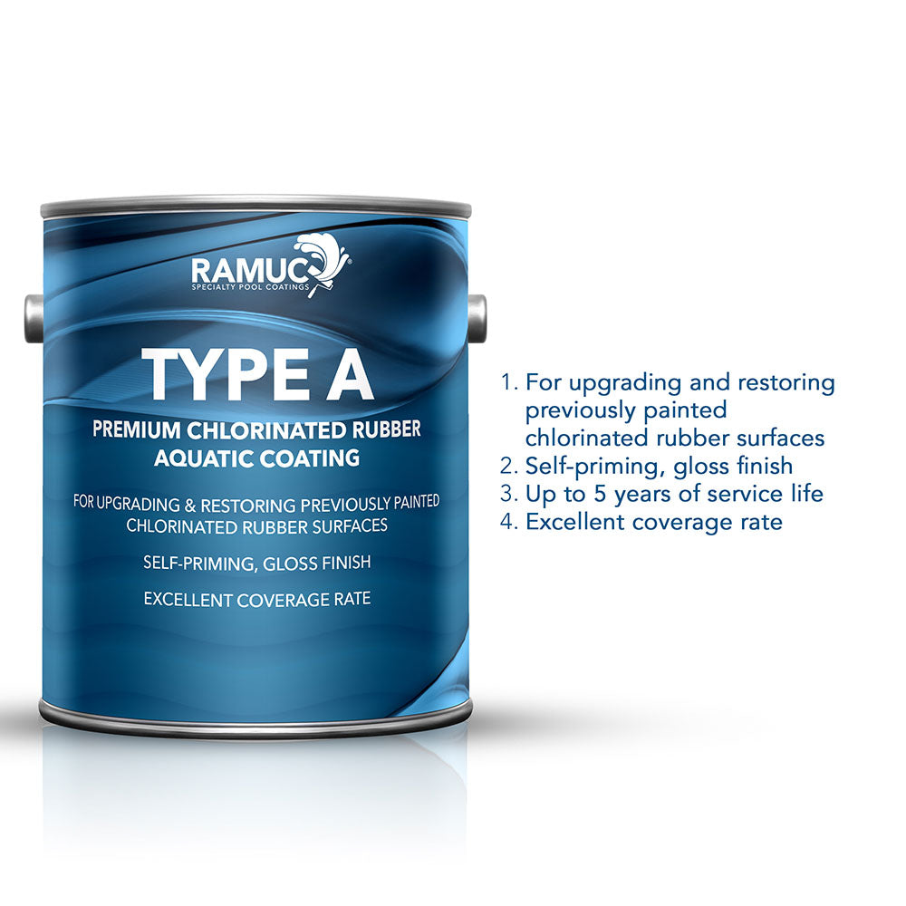 Ramuc Type A Chlorinated Rubber Paint 1 Gallon Non-VOC - 90213XXX1