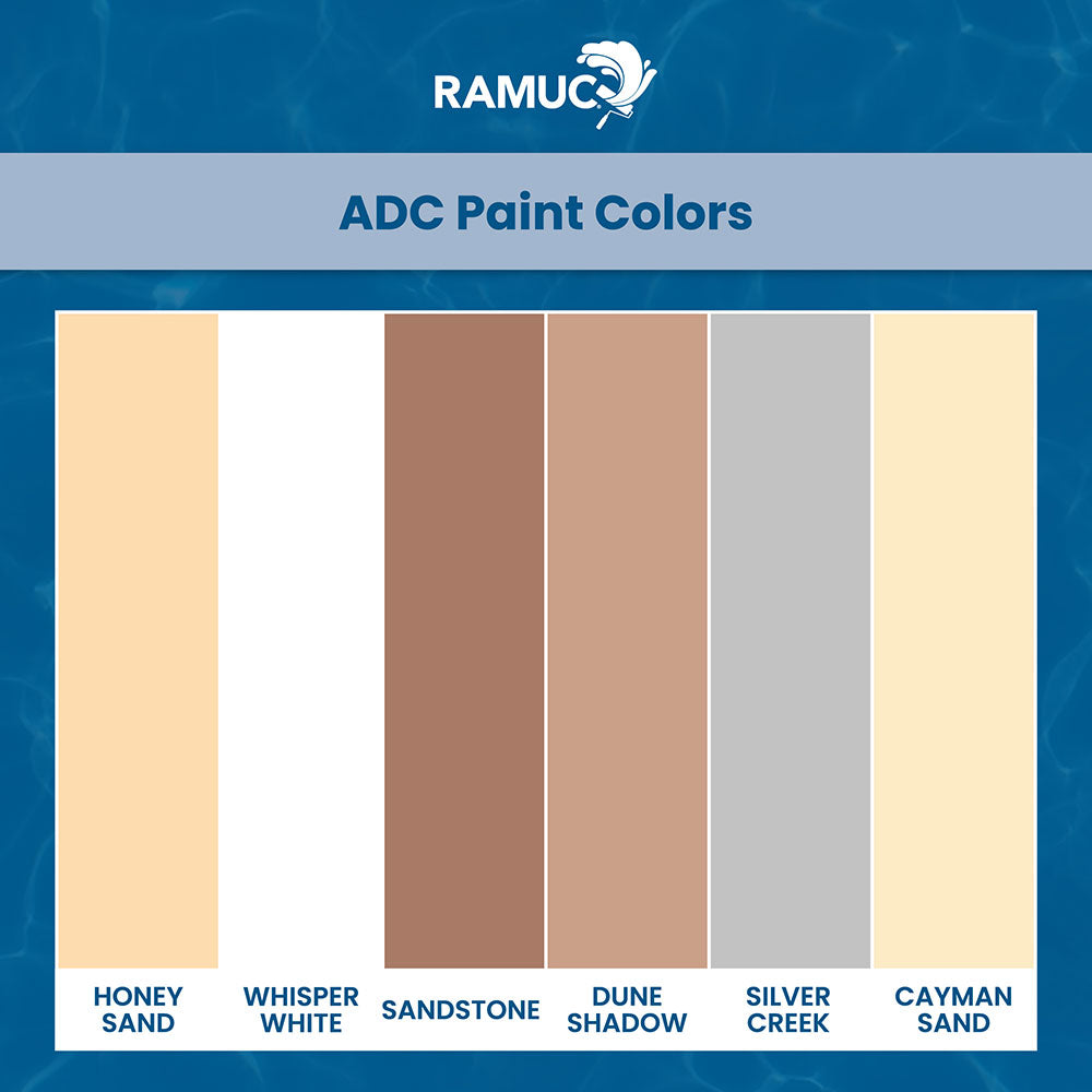 Ramuc ADC Non-Slip Acrylic Deck Coating - 1 Gallon - 940225XXX