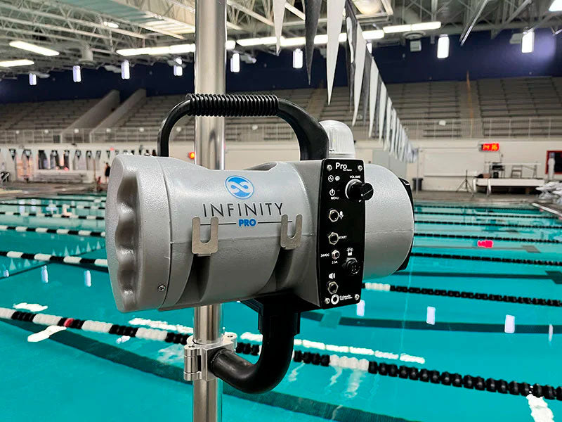 Colorado Time Infinity Pro Start System - Strobe - Speaker - 115V ...