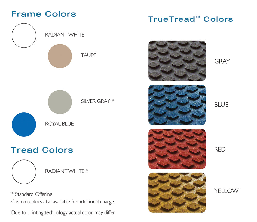 SR Smith Mid-Range Velocity Side Mount Pool Starting Platform With ...