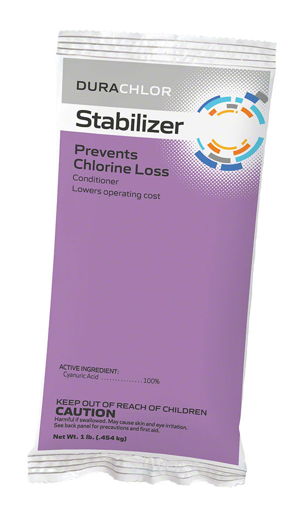 Pool Chlorine Stabilizer - 1 lb - Haviland