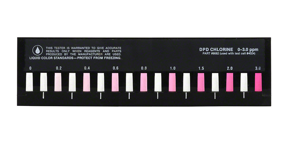 Taylor Slide Comparator DPD 0-3.0 ppm - 9082