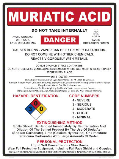 Muriatic Acid Danger Instruction Sign - 18x24 Inch