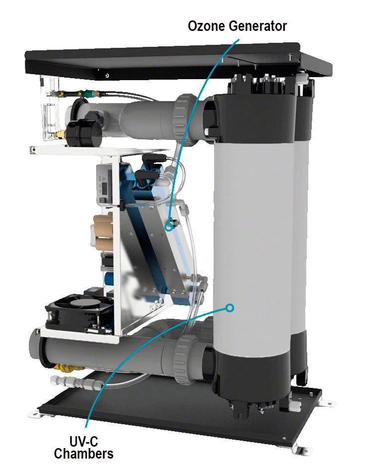 Del AOP-Pro 500D Ozone Plus UV-C Sanitizer 230V PLC - 500 GPM - 6 Inch